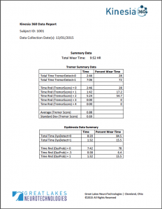 Kinesia 360 User Guides & Sample Reports - Great Lakes NeuroTechnologies